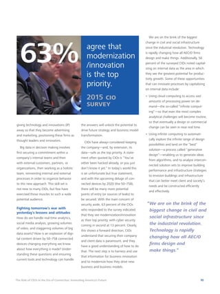 Role of CIOs in the Era of Connection | PDF