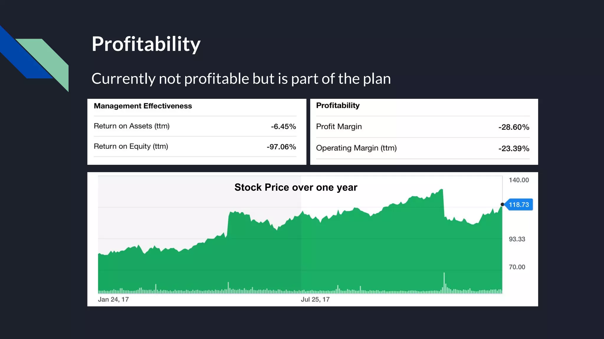 Autodesk company presentation | PDF