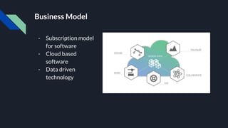 Autodesk company presentation | PDF