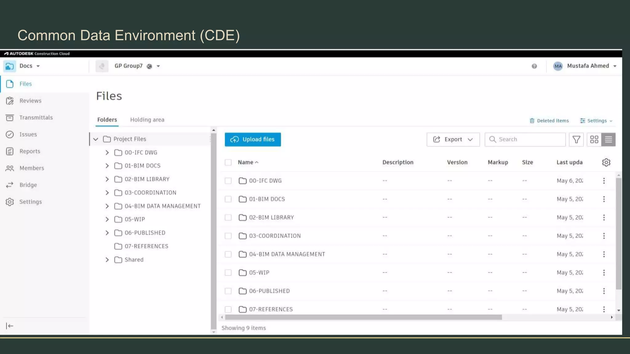 Autodesk Construction Cloud Pptx Cloud Computing Internet