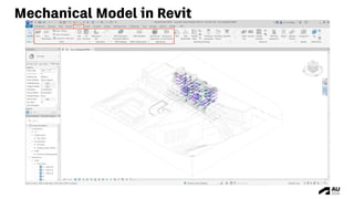 Autodesk Construction Cloud, Revit and forma | PDF