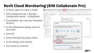 Autodesk Construction Cloud, Revit and forma | PDF