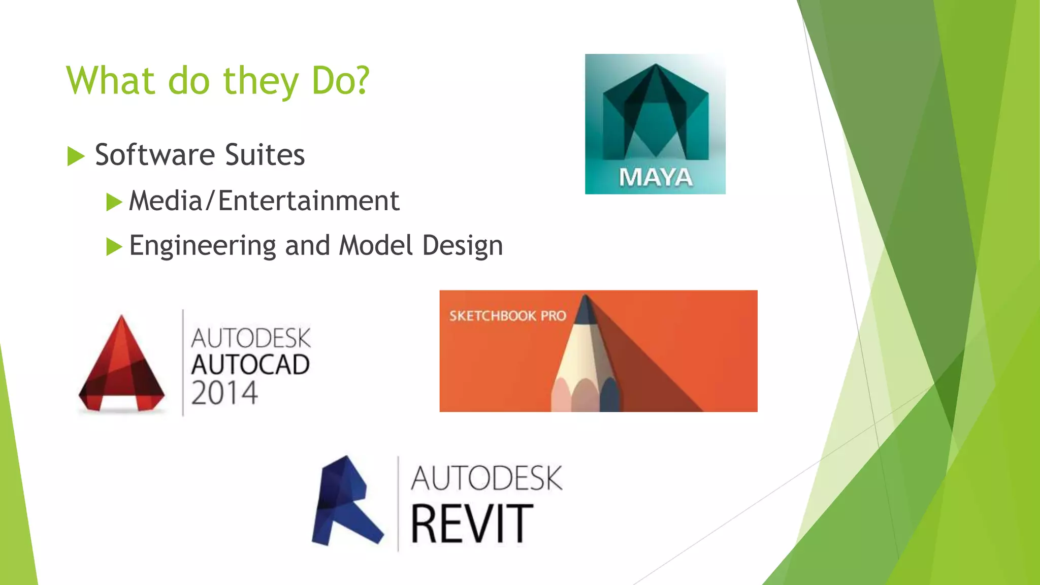 Autodesk Company Report | PPT