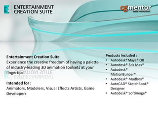 Autodesk Design & Creation Suites | PDF