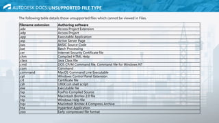 AUTODESK DOCS_SYSTEM REQUIREMENTS, FILE TYPES, TOOL LIMITATION.pptx