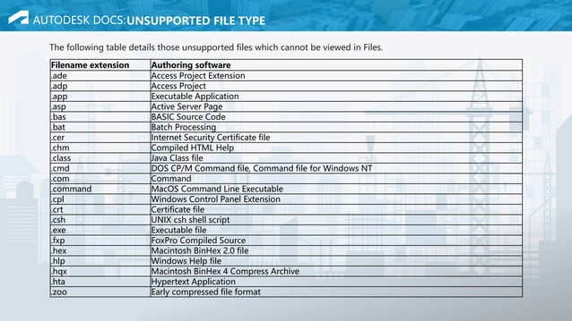 AUTODESK DOCS_SYSTEM REQUIREMENTS, FILE TYPES, TOOL LIMITATION.pptx