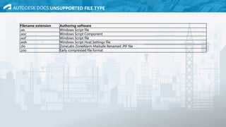 AUTODESK DOCS_SYSTEM REQUIREMENTS, FILE TYPES, TOOL LIMITATION.pptx