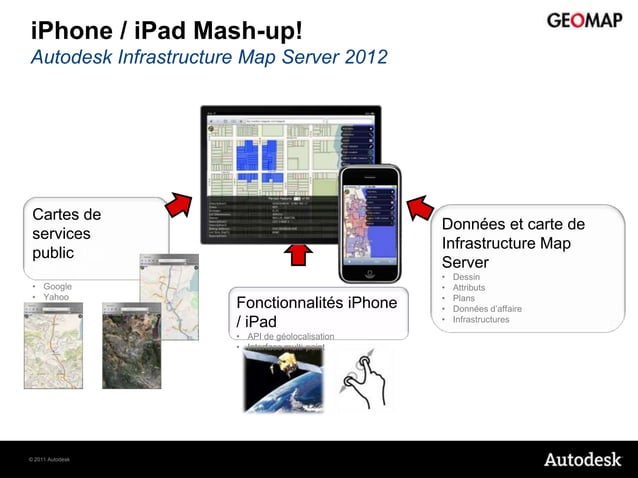 NOUVEAU: Autodesk Infrastructure Map Server 2012 | PPTX | Computing | Technology & Computing