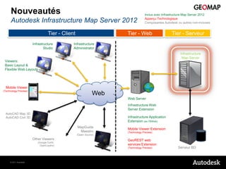 NOUVEAU: Autodesk Infrastructure Map Server 2012 | PPTX | Computing | Technology & Computing
