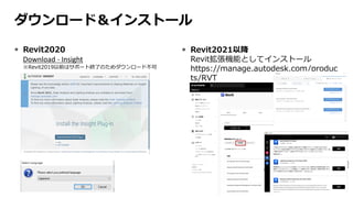 Autodesk Insight のご紹介 | PPT