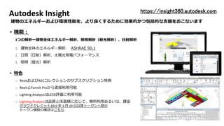 Autodesk Insight のご紹介 | PPT
