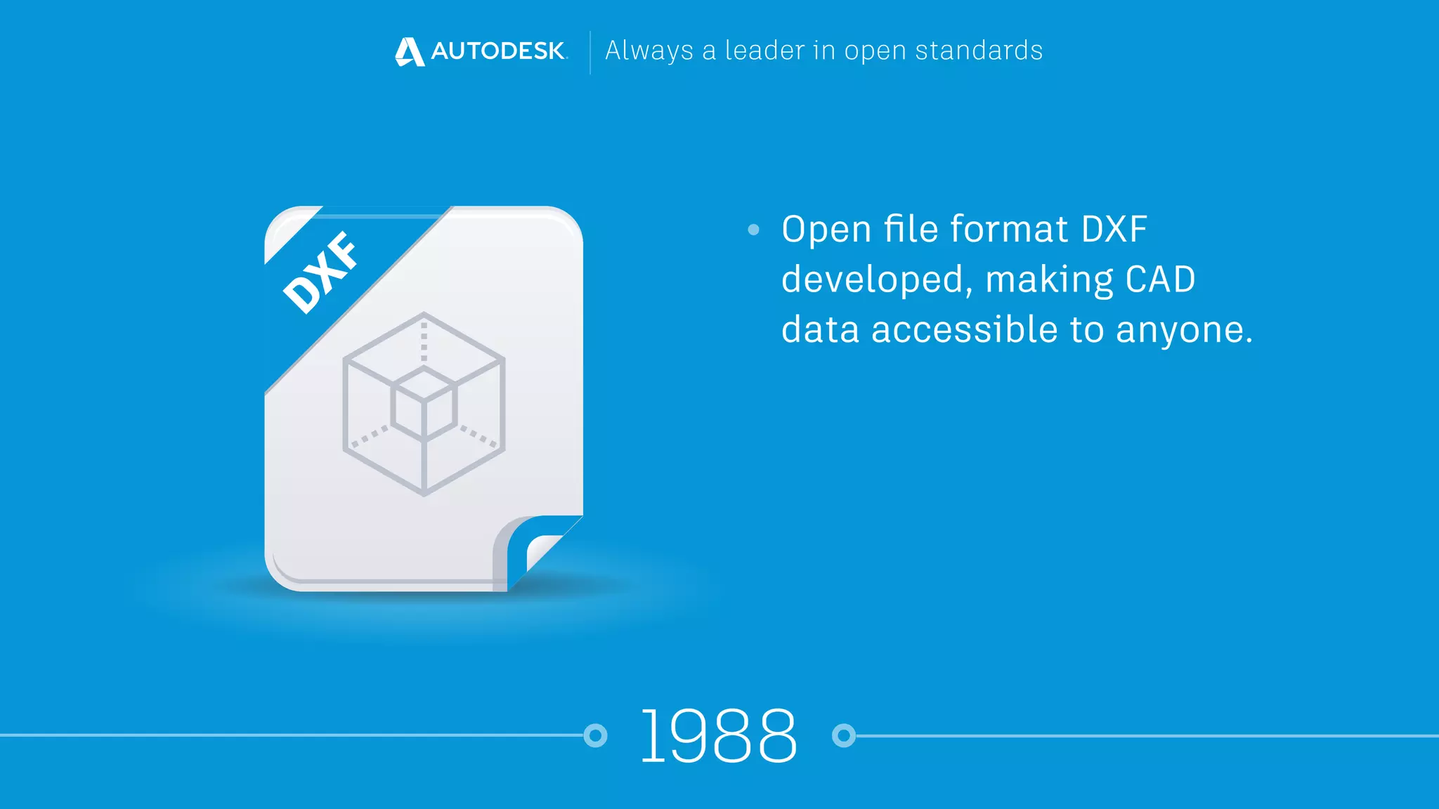 Infographic: Autodesk's Commitment to Interoperability | PPT