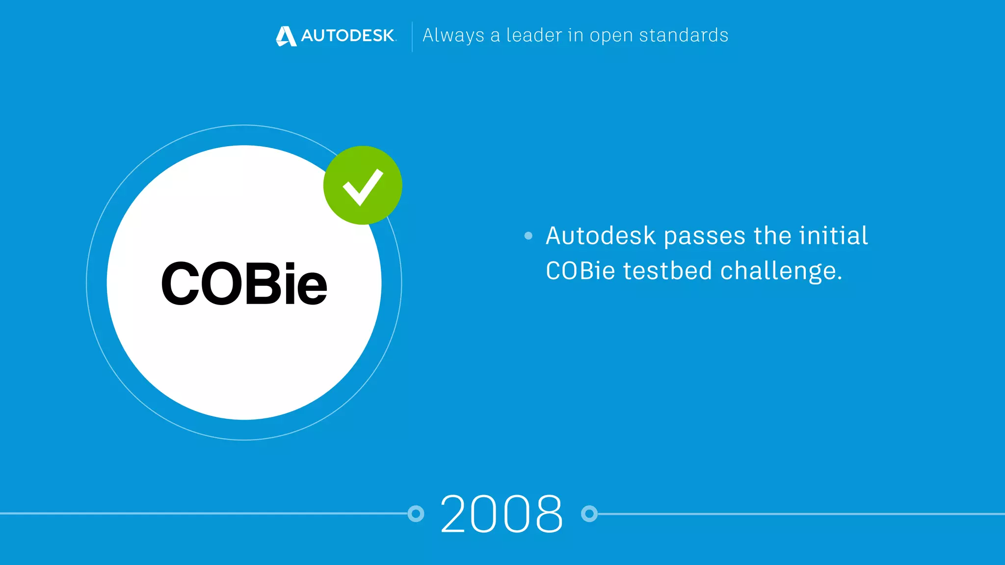 Infographic: Autodesk's Commitment to Interoperability | PPT