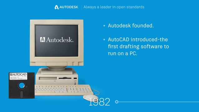 Infographic: Autodesk's Commitment to Interoperability | PPT