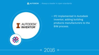 Infographic: Autodesk's Commitment to Interoperability | PPT