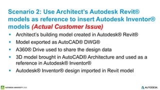 autodesk inventor presentation_compressed.pdf