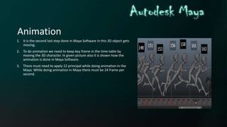 Autodesk maya | PPTX