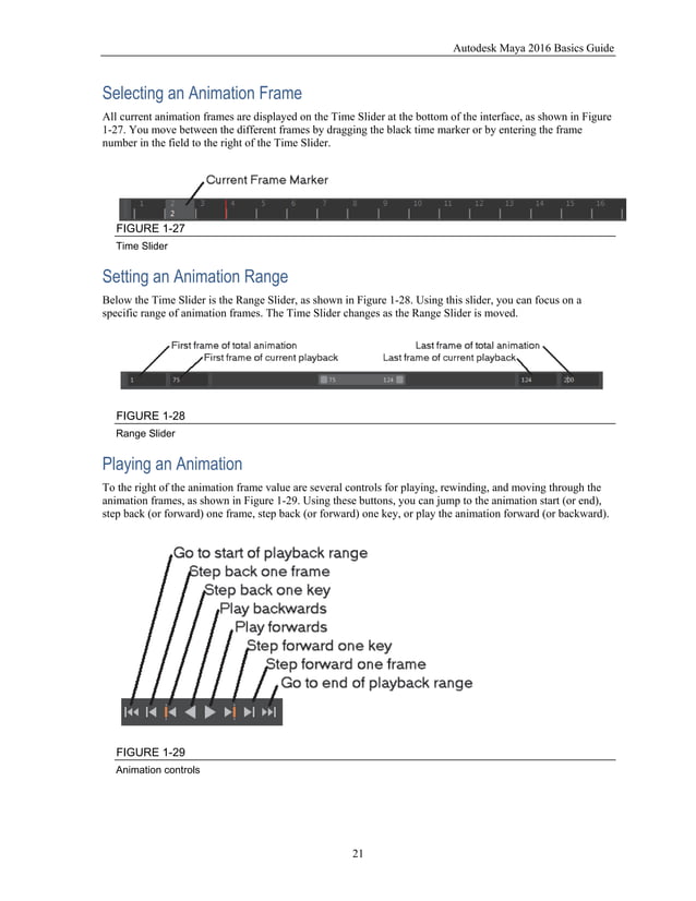 Autodesk maya 2016 basic guide | PDF
