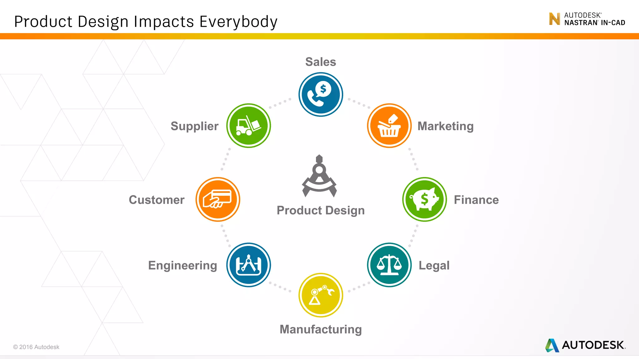 Autodesk Nastran In-CAD Introduction and Walkthrough - Dave May, Autodesk | PDF