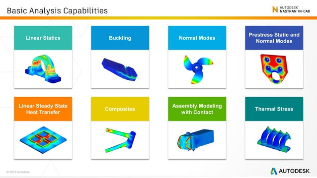 Autodesk Nastran In-CAD Introduction and Walkthrough - Dave May, Autodesk | PDF