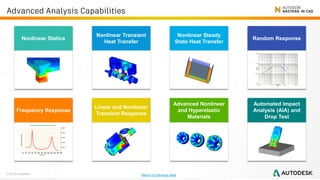 Autodesk Nastran In-CAD Introduction and Walkthrough - Dave May ...