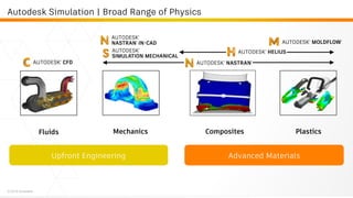 Autodesk Nastran In-CAD Introduction and Walkthrough - Dave May, Autodesk | PDF
