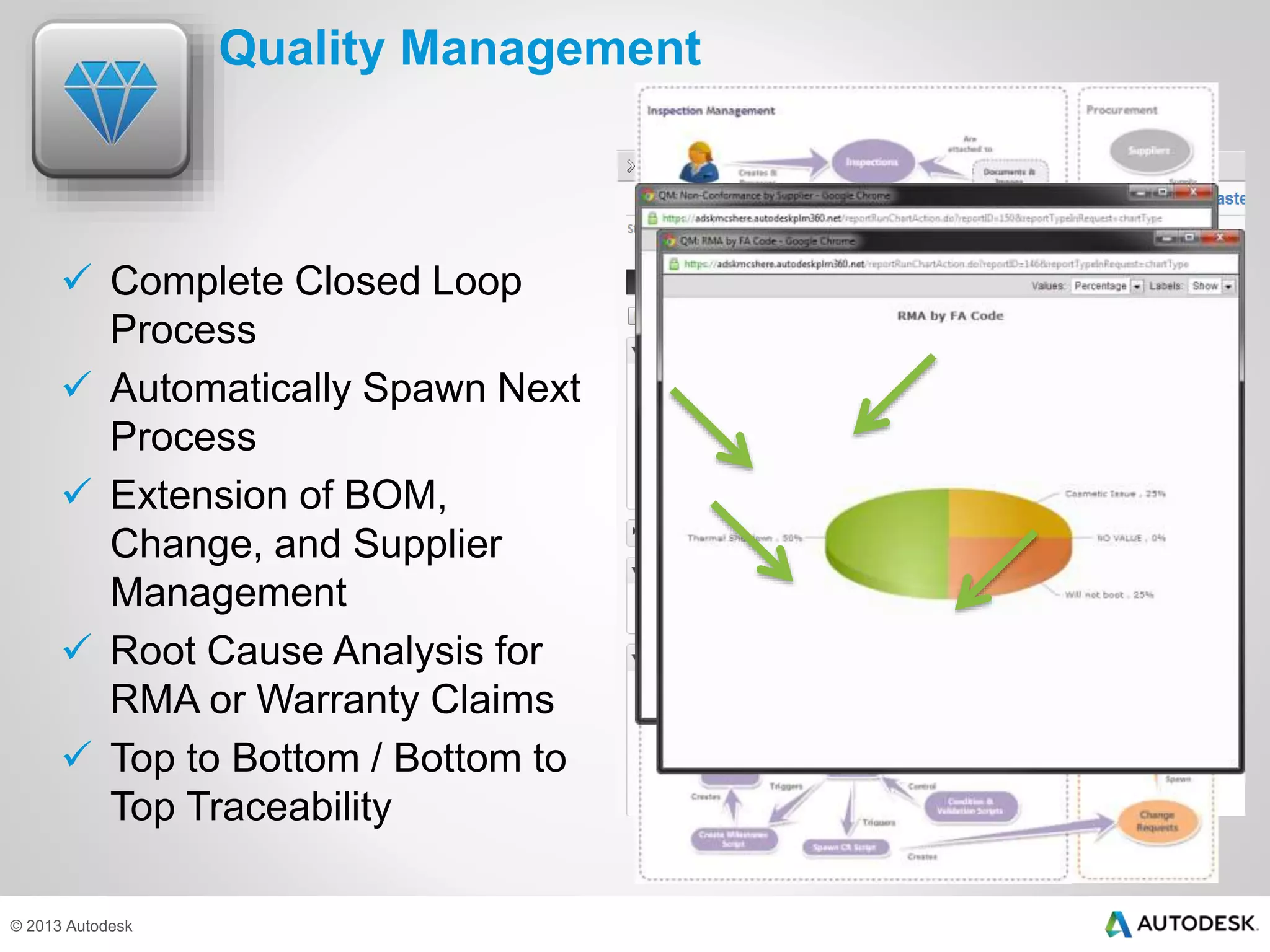 Autodesk plm 360 overview | PPTX | Computer Software and Applications | Computing