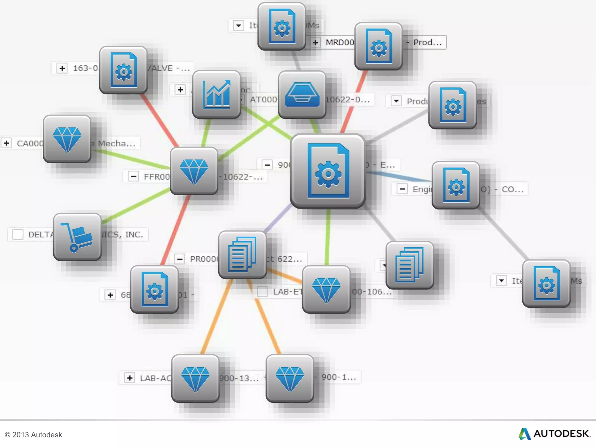 Autodesk plm 360 overview | PPTX | Computer Software and Applications | Computing