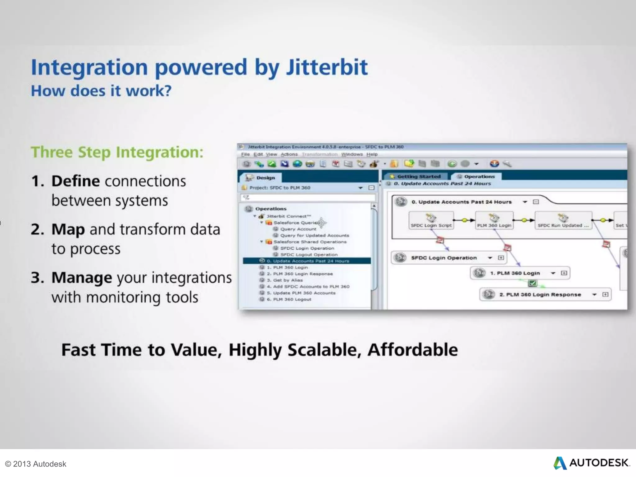 Autodesk plm 360 overview | PPTX | Computer Software and Applications | Computing