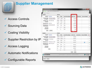 Autodesk plm 360 overview | PPT