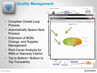 Autodesk plm 360 overview | PPT