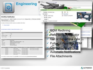 Autodesk plm 360 overview | PPT