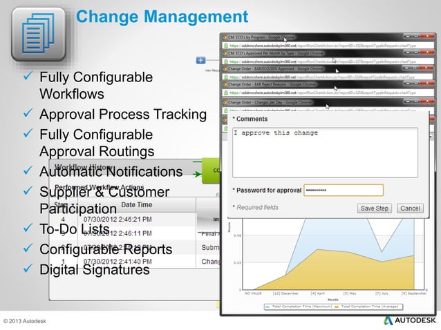 Autodesk plm 360 overview | PPTX | Computer Software and Applications ...