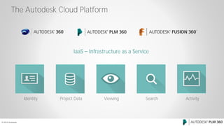 Autodesk PLM 360 | PDF