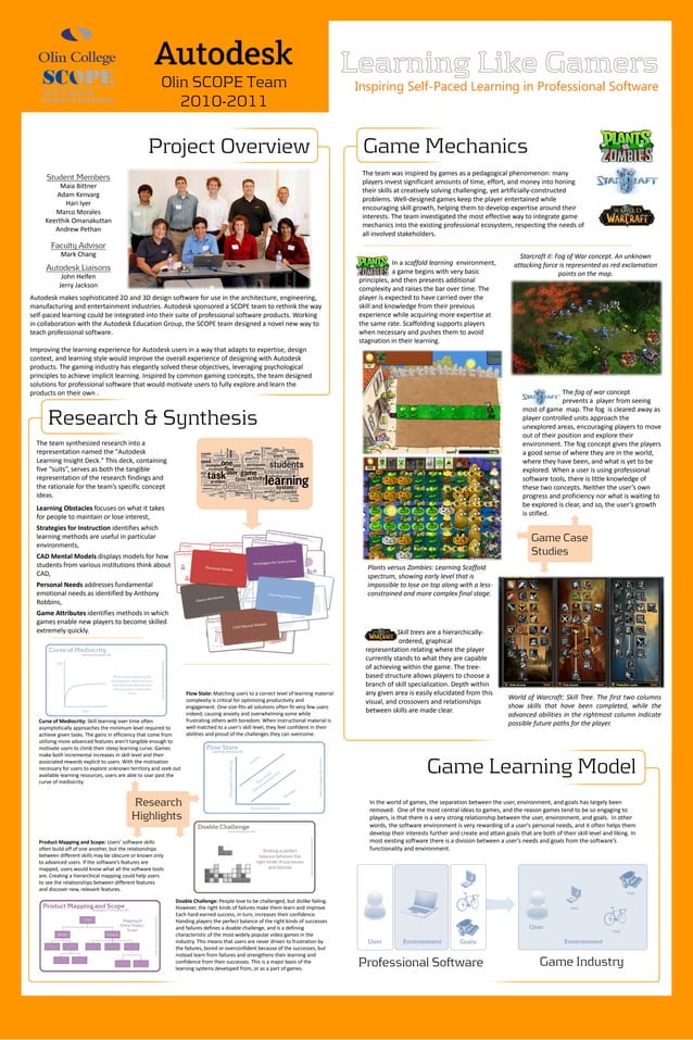 Senior Design Project | PDF