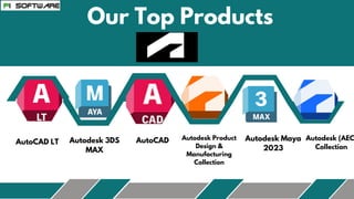 Buy Autodesk Software | PPT