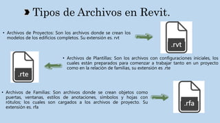 AUTODESK REVIT.pptx