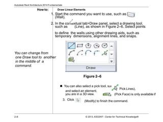AUTODESK REVIT - DESIGNING.pptx