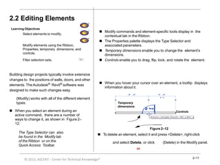 AUTODESK REVIT - DESIGNING.pptx