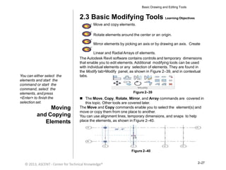 AUTODESK REVIT - DESIGNING.pptx