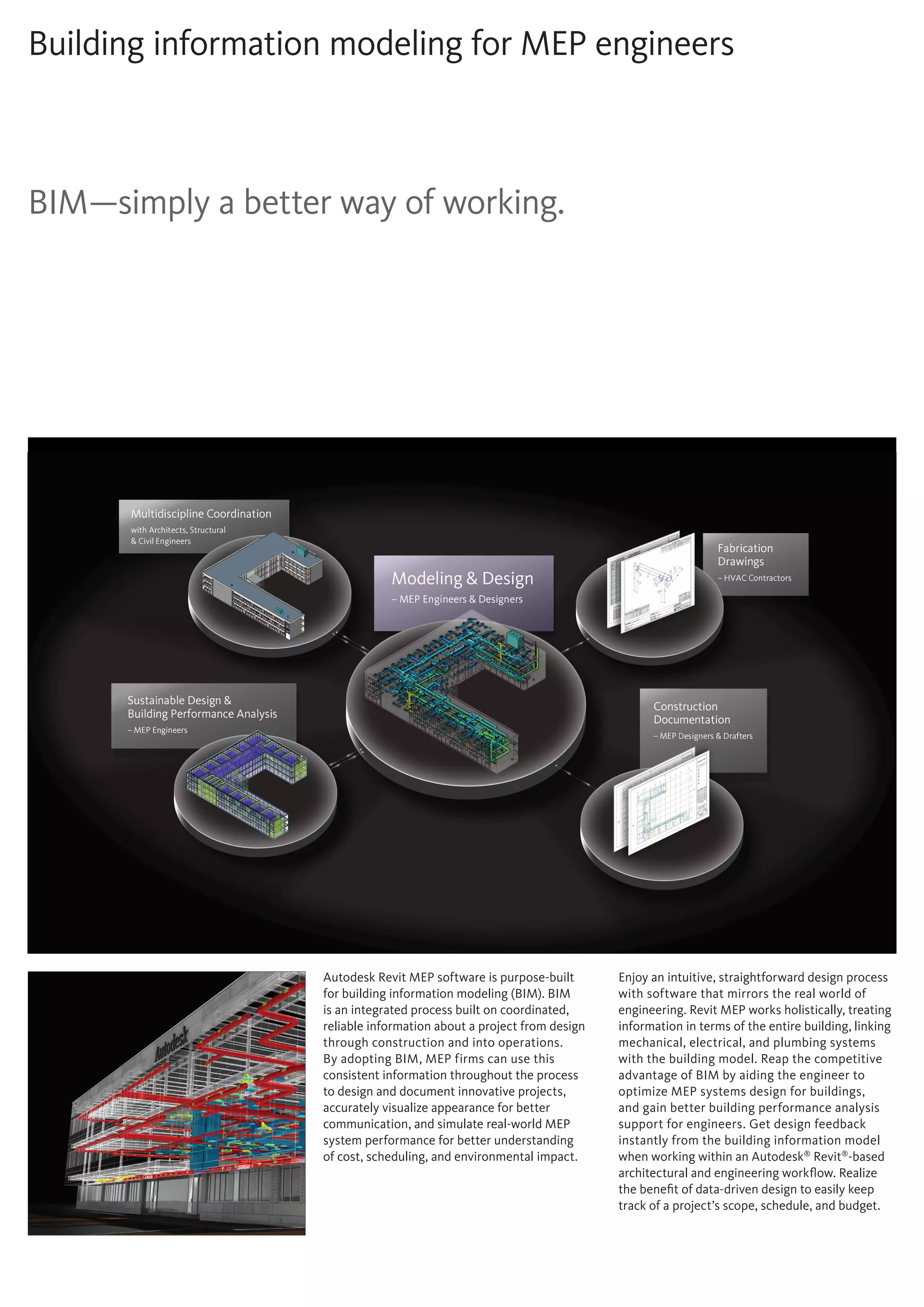Autodesk revit MEP performance by design | PDF