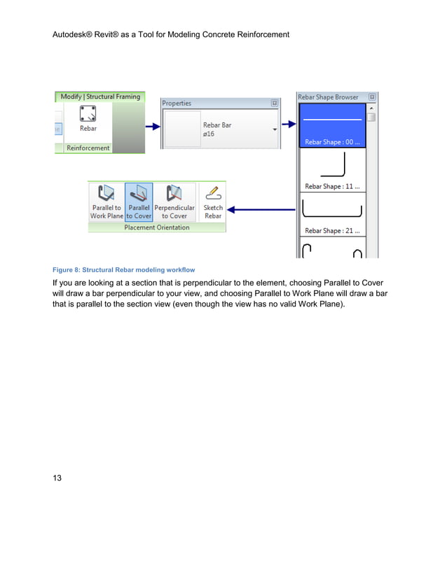 Autodesk revit structuretool for-modeling-concrete-reinforcement | PDF