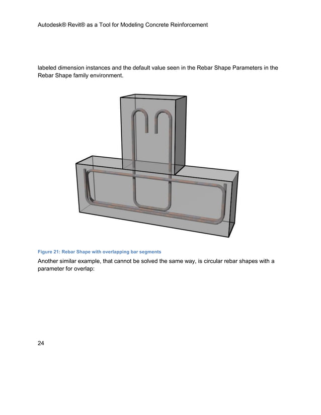 Autodesk revit structuretool for-modeling-concrete-reinforcement | PDF