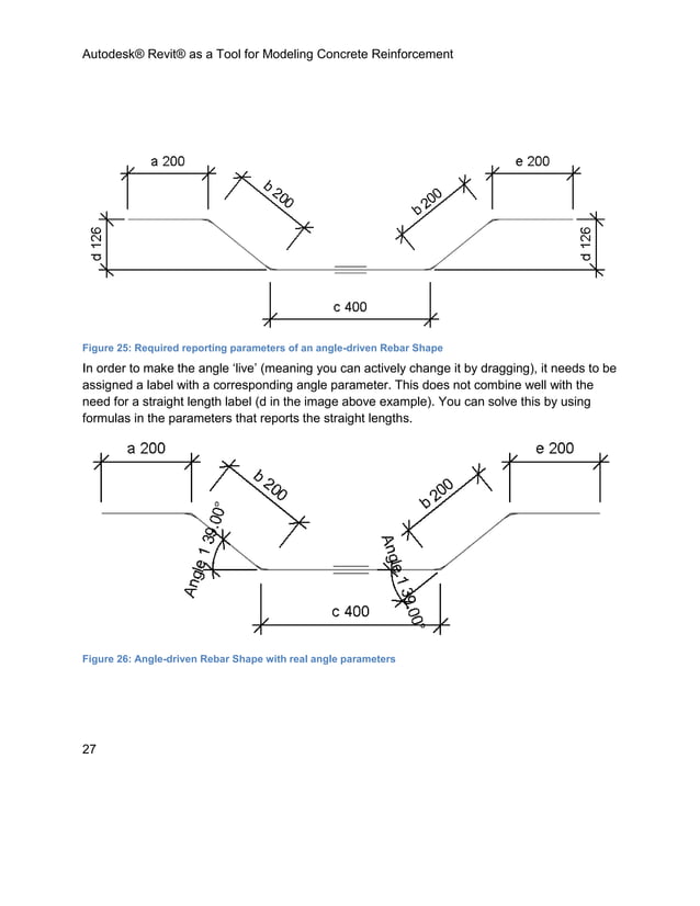 Autodesk revit structuretool for-modeling-concrete-reinforcement | PDF
