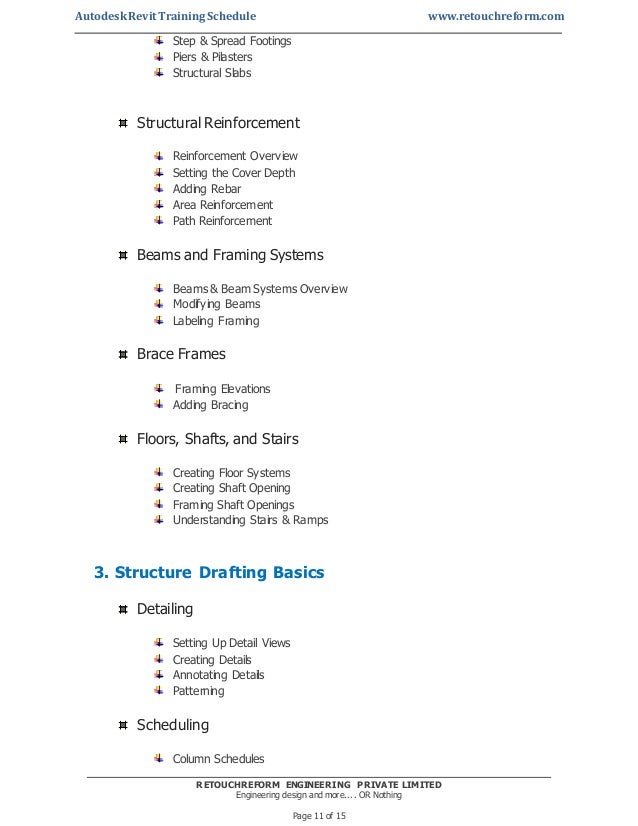 Autodesk revit classes - volge