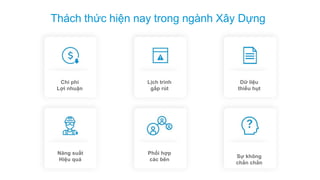 Autodesk Solutions for owner | PDF