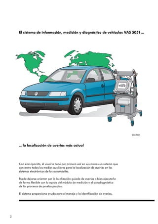 Autodiagnostico vas5051 | PDF