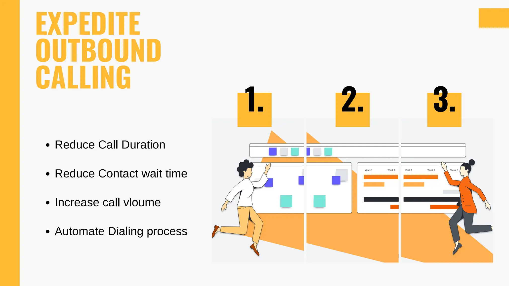 Automate your outbound strategy with Auto dialer. | PPT
