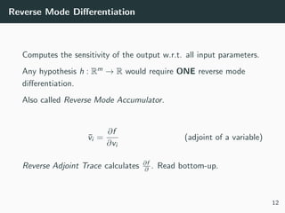 The Magic of Auto Differentiation | PDF