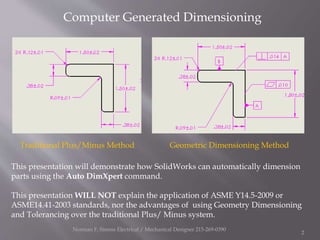 Auto dimensioning using CAD | PPT